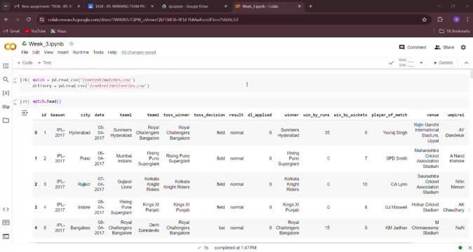 AJMEERA POOJITHA on LinkedIn: #internpe #machinelearning # ... AJMEERA POOJITHA on LinkedIn: #internpe #machinelearning # ...