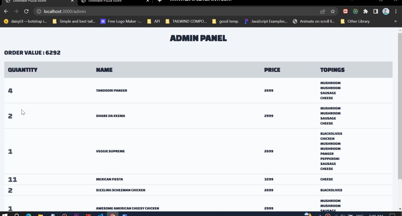 Anand patwa on LinkedIn: #admin #100daysofcodechallenge #day96 #mern # ... Anand patwa on LinkedIn: #admin #100daysofcodechallenge #day96 #mern # ...