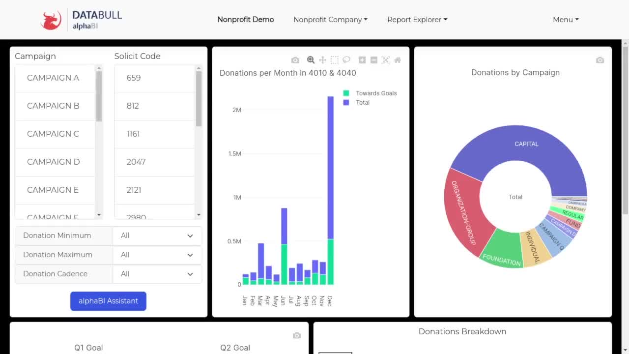 The Data Bull on LinkedIn: #alphabi #datarevolution #chatwithdata # ... The Data Bull on LinkedIn: #alphabi #datarevolution #chatwithdata # ...