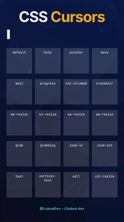 Chetan Nada on LinkedIn: #javascript #javascriptdeveloper # ... Chetan Nada on LinkedIn: #javascript #javascriptdeveloper # ...