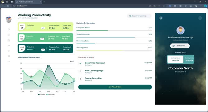 Sandaruwan Warnasooriya on LinkedIn: #webdevelopment #html #scss # ... Sandaruwan Warnasooriya on LinkedIn: #webdevelopment #html #scss # ...