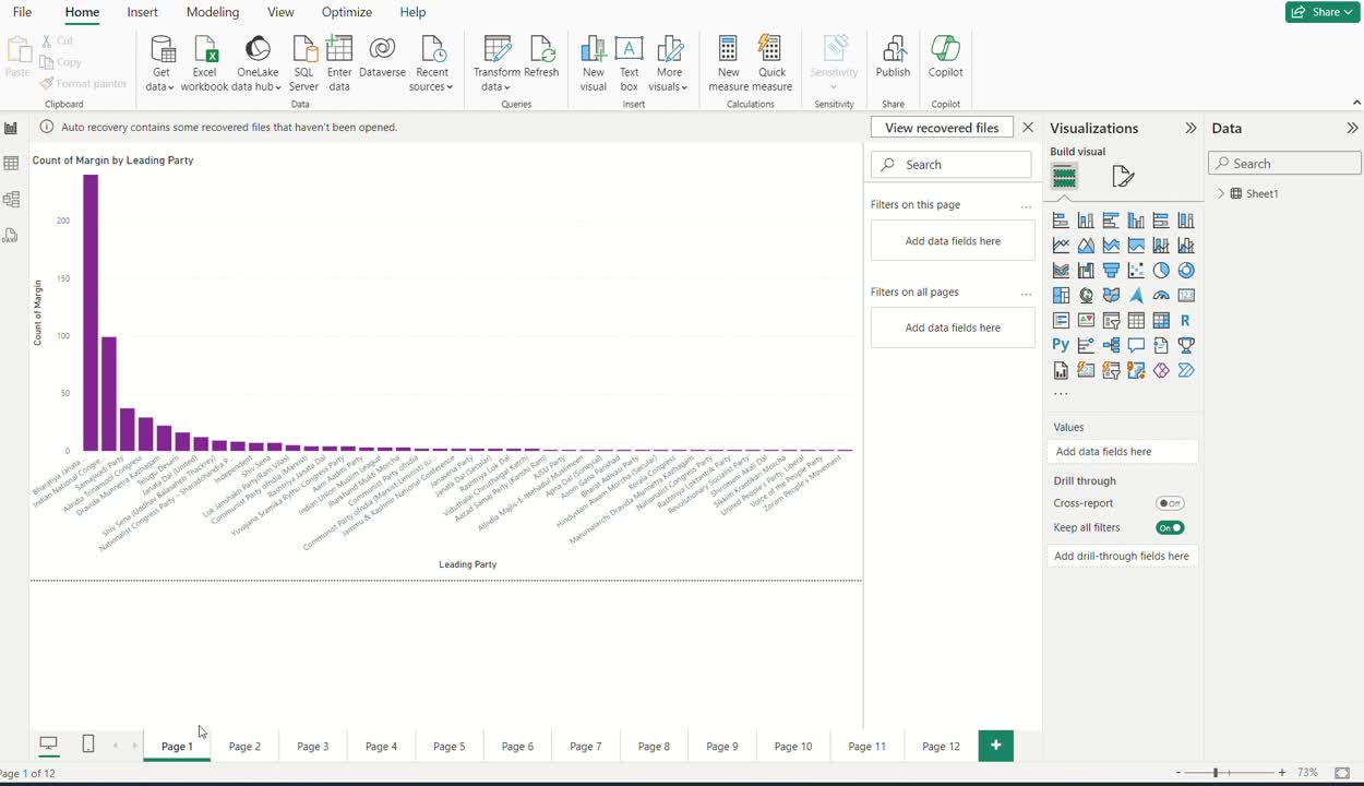 Bhargavi Nalam on LinkedIn: #aimers #powerbi #aimersociety # ... Bhargavi Nalam on LinkedIn: #aimers #powerbi #aimersociety # ...