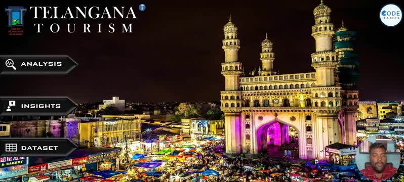 Muni Revanth L on LinkedIn: #data #work #dataanalysis #python #india # ... Muni Revanth L on LinkedIn: #data #work #dataanalysis #python #india # ...
