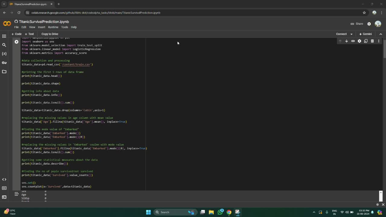 Abhishek Parida on LinkedIn: #project #datascience #machinelearning # ... Abhishek Parida on LinkedIn: #project #datascience #machinelearning # ...