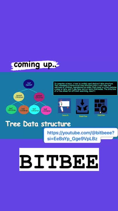 Tirupati Rao Bejjipurapu on LinkedIn: #datastructures #algorithms #bitbee Tirupati Rao Bejjipurapu on LinkedIn: #datastructures #algorithms #bitbee