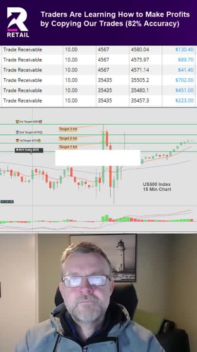 Braden Gardiner on LinkedIn: #tradingsignals #daytrading #learntotrade ... Braden Gardiner on LinkedIn: #tradingsignals #daytrading #learntotrade ...