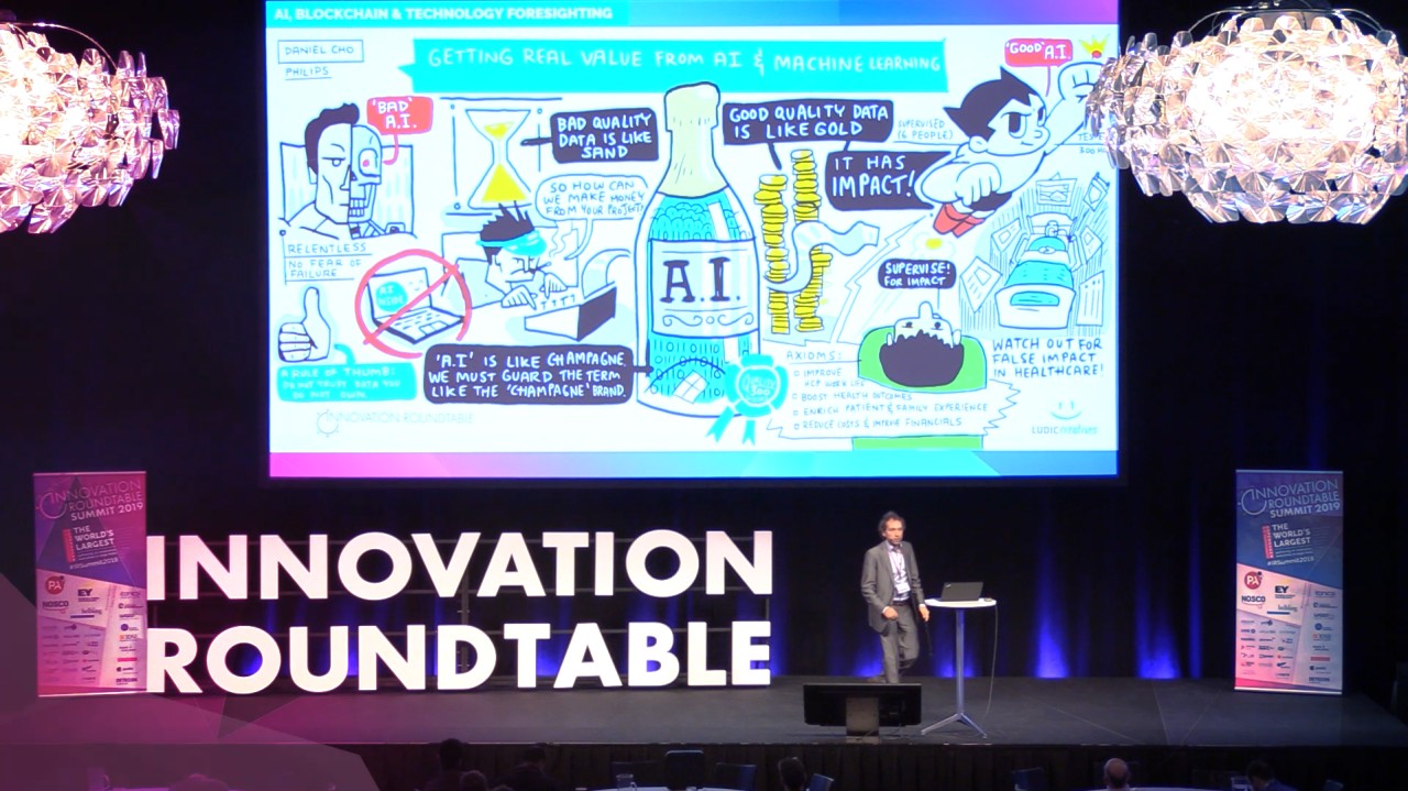 Innovation Roundtable® on LinkedIn: #irsummit2024 #innovationsummit # ... Innovation Roundtable® on LinkedIn: #irsummit2024 #innovationsummit # ...