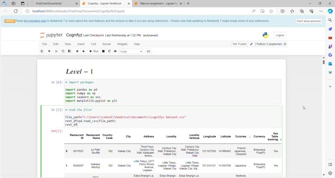 Neelam Lokesh on LinkedIn: #cognifyz #dataanalysis # ... Neelam Lokesh on LinkedIn: #cognifyz #dataanalysis # ...