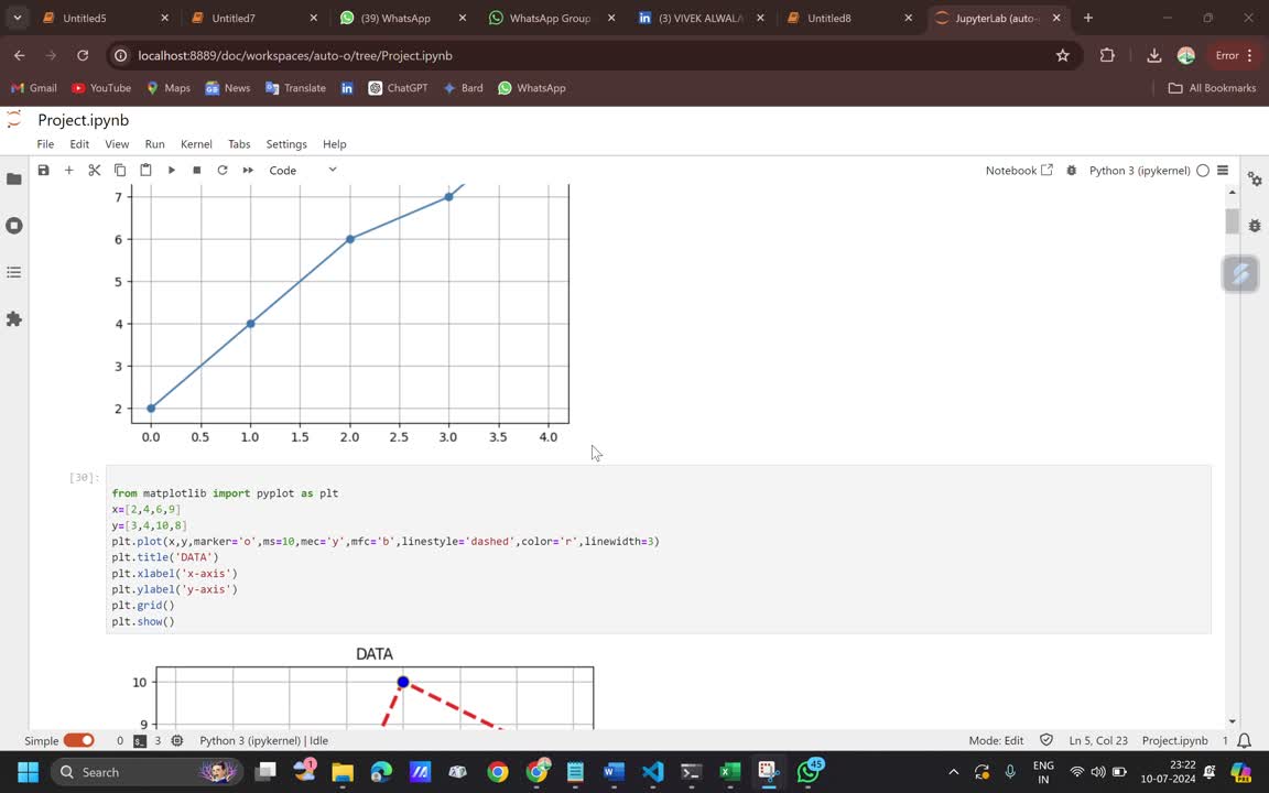VIVEK ALWALA on LinkedIn: #python #matplotlib #pandas # ... VIVEK ALWALA on LinkedIn: #python #matplotlib #pandas # ...