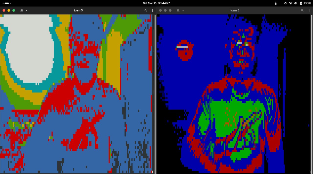 Sumit Saini on LinkedIn: #opencv #ncurses #programmer #codeart # ... Sumit Saini on LinkedIn: #opencv #ncurses #programmer #codeart # ...