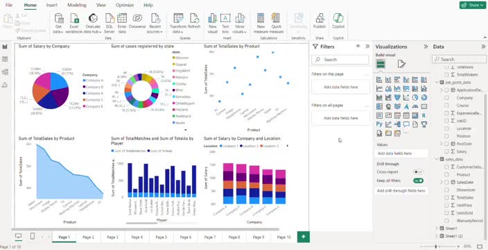 GINJUPALLI VAMSI on LinkedIn: #aimers #aimersociety #apsche #powerbi # ... GINJUPALLI VAMSI on LinkedIn: #aimers #aimersociety #apsche #powerbi # ...