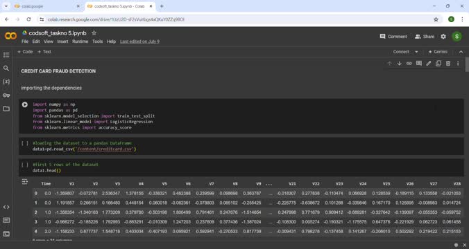 SWETHA M on LinkedIn: #frauddetection #dataanalysis #codsoft # ... SWETHA M on LinkedIn: #frauddetection #dataanalysis #codsoft # ...