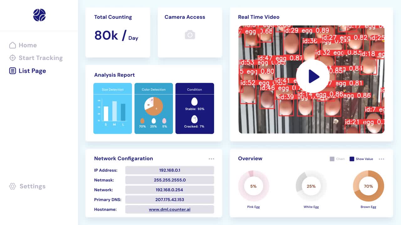DML AI Hub Community on LinkedIn: #computervision # ... DML AI Hub Community on LinkedIn: #computervision # ...