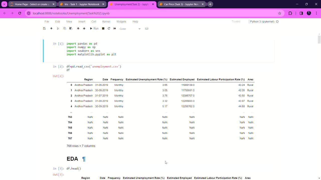 Deva Prakash P M on LinkedIn: #datascience #python # ... Deva Prakash P M on LinkedIn: #datascience #python # ...