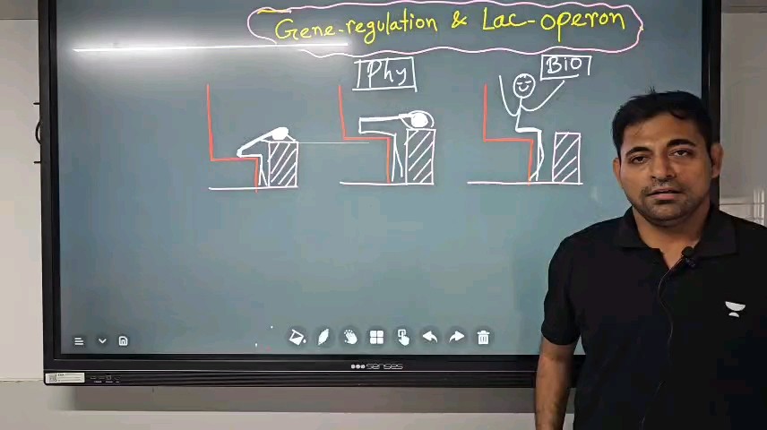 Biswajit Ghosal on LinkedIn: #unacademy Biswajit Ghosal on LinkedIn: #unacademy