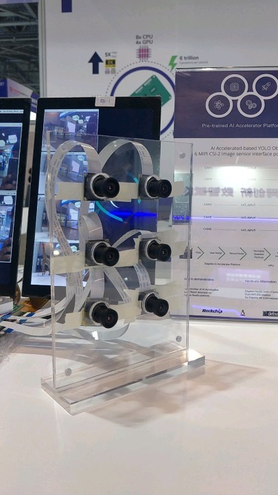 Jagan Teki on LinkedIn: #aivision #mipicsi #rk3588j #rk3588 #china # ... Jagan Teki on LinkedIn: #aivision #mipicsi #rk3588j #rk3588 #china # ...