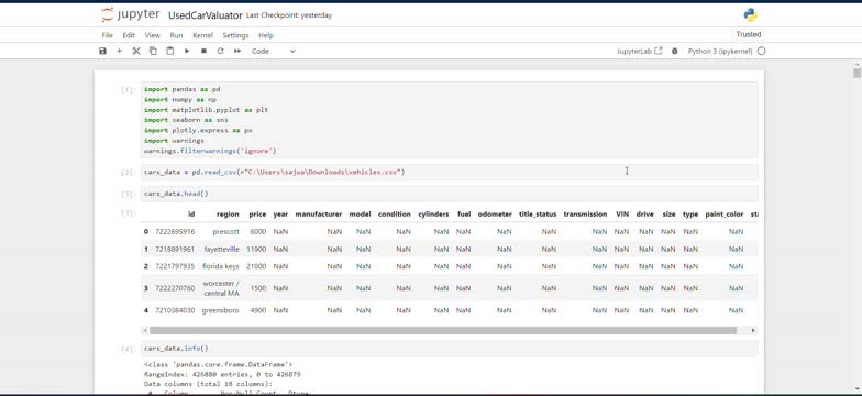 Himani Sajwan on LinkedIn: #datascience #python #dataanalysis # ... Himani Sajwan on LinkedIn: #datascience #python #dataanalysis # ...