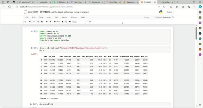 Anish Valivadekar on LinkedIn: #datascience #python #matplotlib # ... Anish Valivadekar on LinkedIn: #datascience #python #matplotlib # ...
