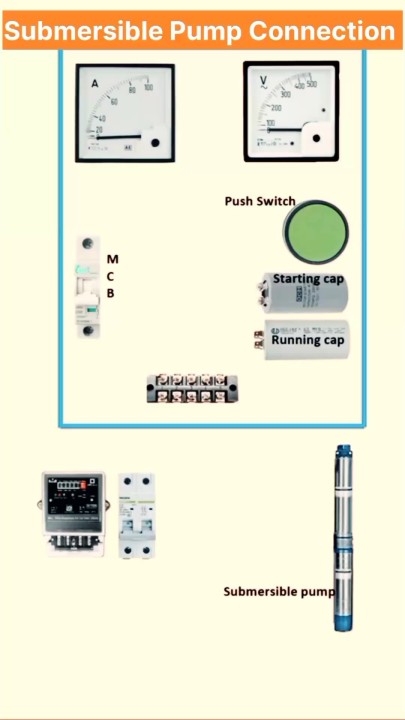 Electrical Mindset on LinkedIn: 🎯Electrical Submersible Pumping (ESP ... Electrical Mindset on LinkedIn: 🎯Electrical Submersible Pumping (ESP ...