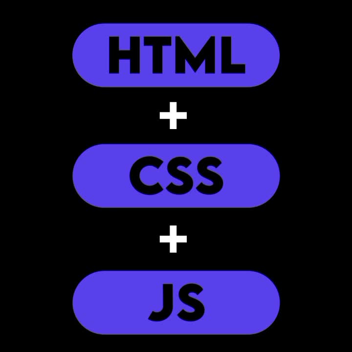 Sudharshan G on LinkedIn: #webdevelopment #javascript #html #css # ... Sudharshan G on LinkedIn: #webdevelopment #javascript #html #css # ...