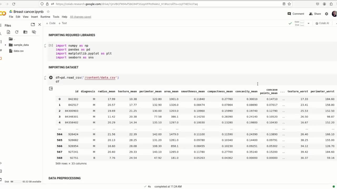 Aswathy C R on LinkedIn: #cognoriseinfotech #machinelearning # ... Aswathy C R on LinkedIn: #cognoriseinfotech #machinelearning # ...