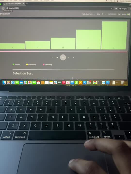 Nicky Tomar on LinkedIn: #reactjs #algorithm #datastructures # ... Nicky Tomar on LinkedIn: #reactjs #algorithm #datastructures # ...