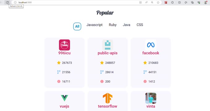 CH SATISH REDDY on LinkedIn: #ccbp #ccbpintensive #nxtwave # ... CH SATISH REDDY on LinkedIn: #ccbp #ccbpintensive #nxtwave # ...