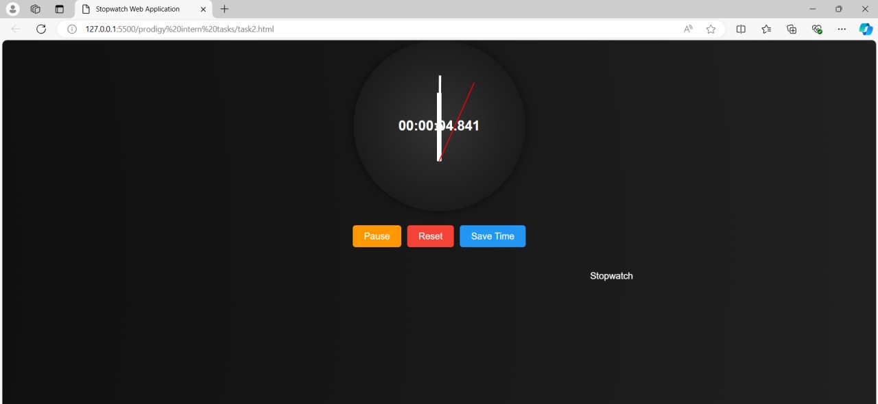 Mallampati Sumanth on LinkedIn: #html #css #javascript #prodigyinfotech ... Mallampati Sumanth on LinkedIn: #html #css #javascript #prodigyinfotech ...