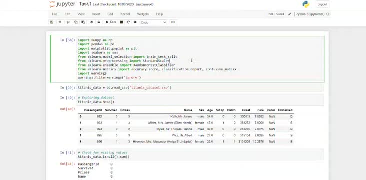 Rashmi Adlak on LinkedIn: #codsoft #internship #datascience Rashmi Adlak on LinkedIn: #codsoft #internship #datascience