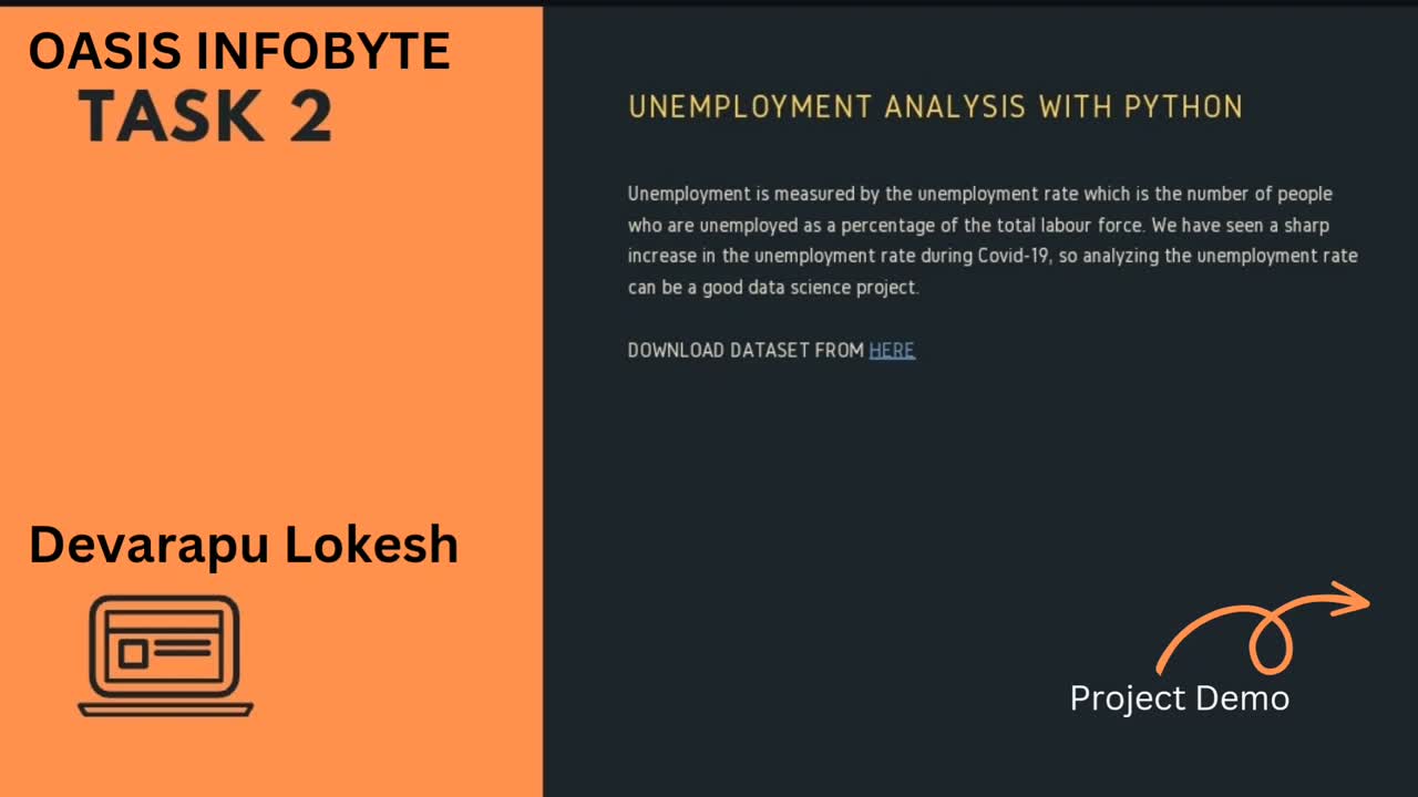 Devarapu Lokesh on LinkedIn: #datascience #internshipaccomplishment # ... Devarapu Lokesh on LinkedIn: #datascience #internshipaccomplishment # ...