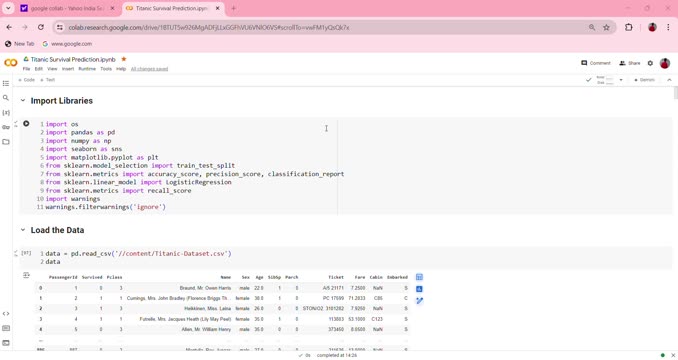 Abhishek Sharma on LinkedIn: #codesoft Abhishek Sharma on LinkedIn: #codesoft