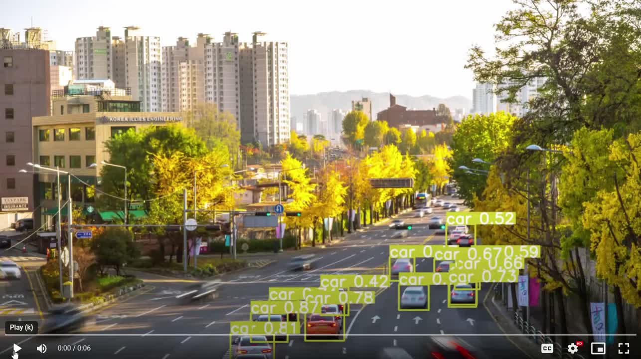 Bhargavi Nalam on LinkedIn: #objectdetection #aimersociety #aimers #ai ... Bhargavi Nalam on LinkedIn: #objectdetection #aimersociety #aimers #ai ...
