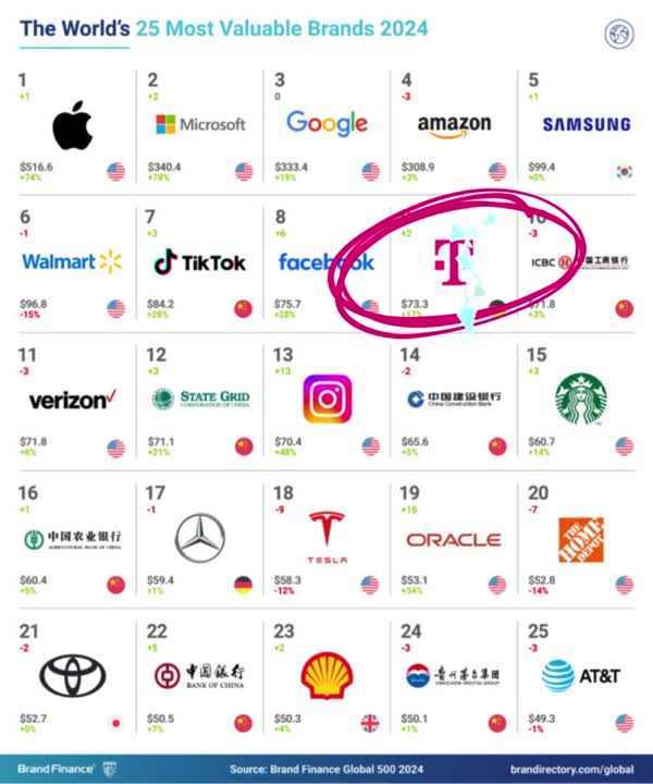 Saurav Kumar on LinkedIn: Proud moment 🎉🥳🤟 Saurav Kumar on LinkedIn: Proud moment 🎉🥳🤟