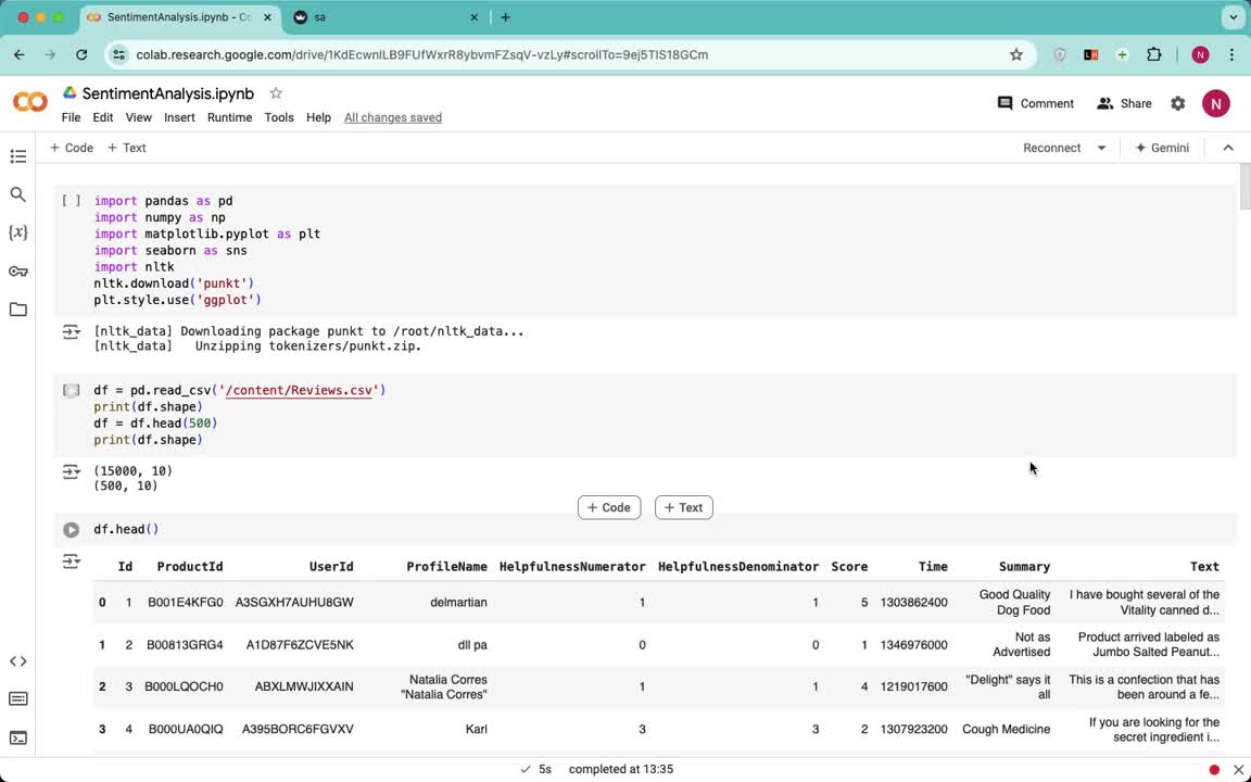 Neelaksha Bhardwaj on LinkedIn: #datascience #codeai #sentimentanalysis ... Neelaksha Bhardwaj on LinkedIn: #datascience #codeai #sentimentanalysis ...