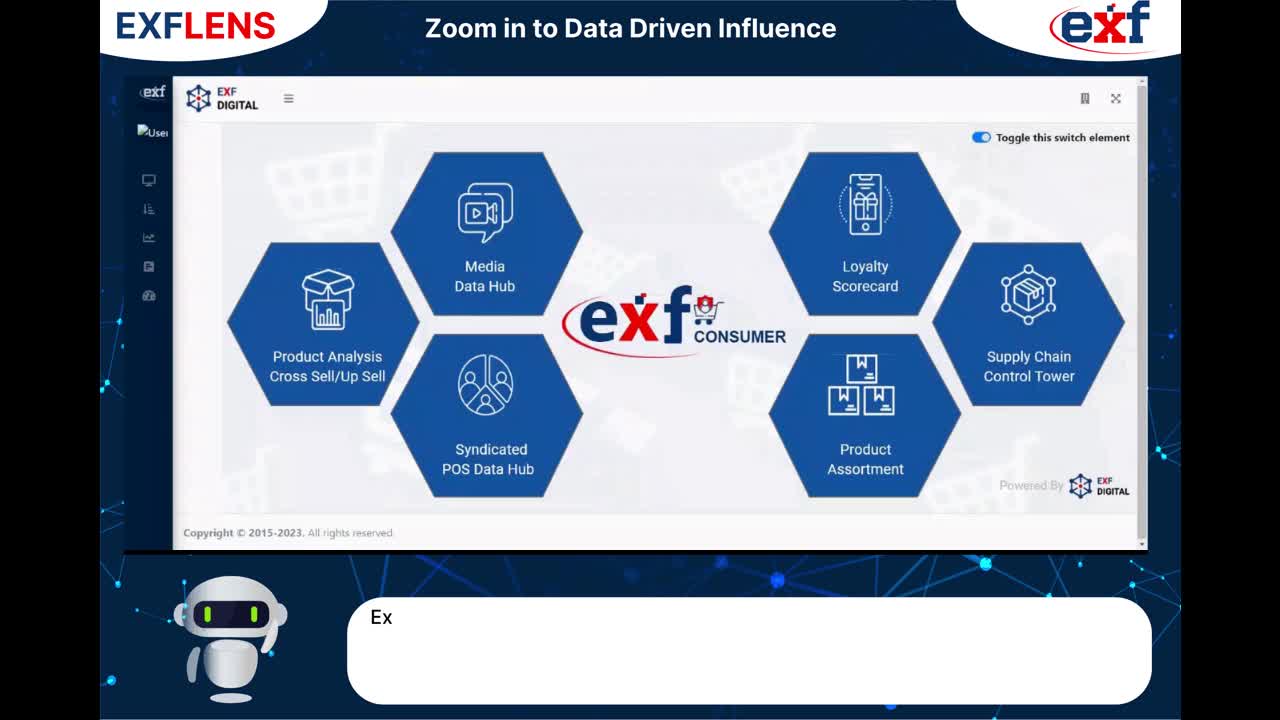 Hemant Kumar singh on LinkedIn: Syndicated Data Hub Hemant Kumar singh on LinkedIn: Syndicated Data Hub