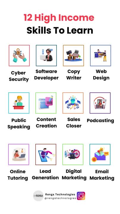 Renga Technologies on LinkedIn: πΌπ° Unlock Your Earning Potential: 12 ... Renga Technologies on LinkedIn: πΌπ° Unlock Your Earning Potential: 12 ...