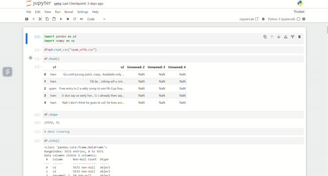 Nikhil Ghule on LinkedIn: #codsoft #codesoft #internship # ... Nikhil Ghule on LinkedIn: #codsoft #codesoft #internship # ...