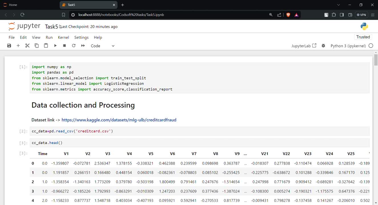 Gautam Singh Chouhan on LinkedIn: #datascience #machinelearning # ... Gautam Singh Chouhan on LinkedIn: #datascience #machinelearning # ...
