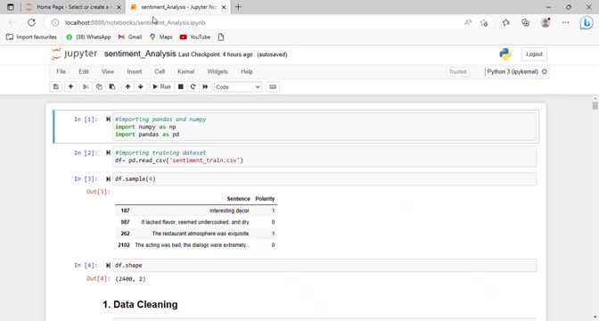 aitha kavya on LinkedIn: #connections #task2 #internship #datascience # ... aitha kavya on LinkedIn: #connections #task2 #internship #datascience # ...