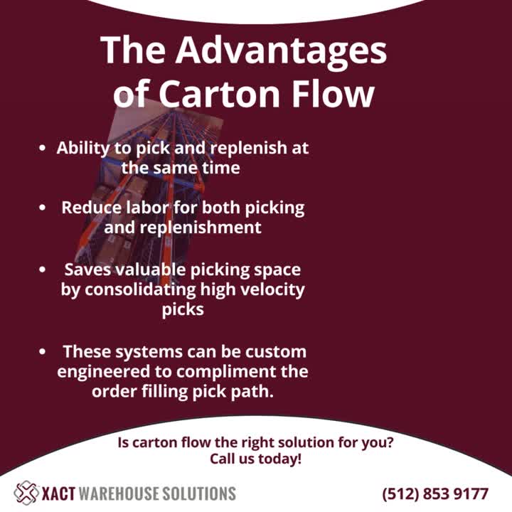 Kevin Kelley on LinkedIn: Carton flow is a great complementary picking ... Kevin Kelley on LinkedIn: Carton flow is a great complementary picking ...