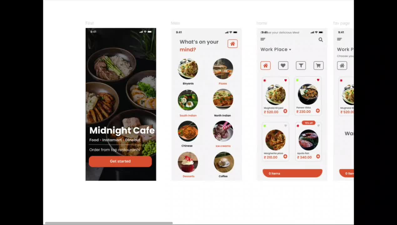 Aman Singh on LinkedIn: #codsoft #uiux Aman Singh on LinkedIn: #codsoft #uiux