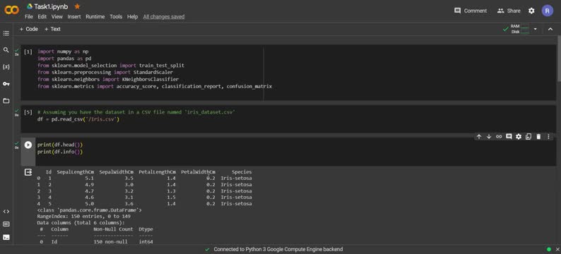 Rohith R on LinkedIn: #share #python #oasisinfobyte #internship #github ... Rohith R on LinkedIn: #share #python #oasisinfobyte #internship #github ...