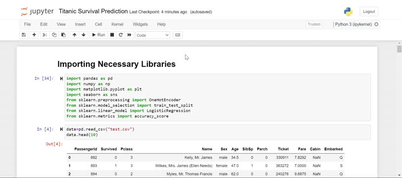 Harsh Raj on LinkedIn: #kaggle #codsoft #intership #datascience Harsh Raj on LinkedIn: #kaggle #codsoft #intership #datascience
