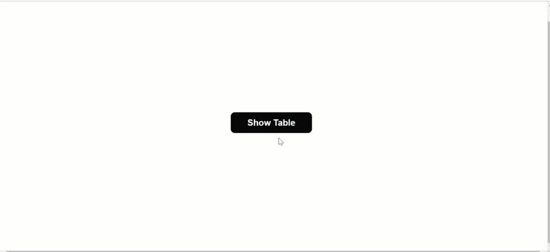 Aparna Kanda on LinkedIn: #javascript #crud #javascript #events #dom # ... Aparna Kanda on LinkedIn: #javascript #crud #javascript #events #dom # ...