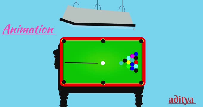 Aditya Maurya on LinkedIn: #mini_sports #html Aditya Maurya on LinkedIn: #mini_sports #html