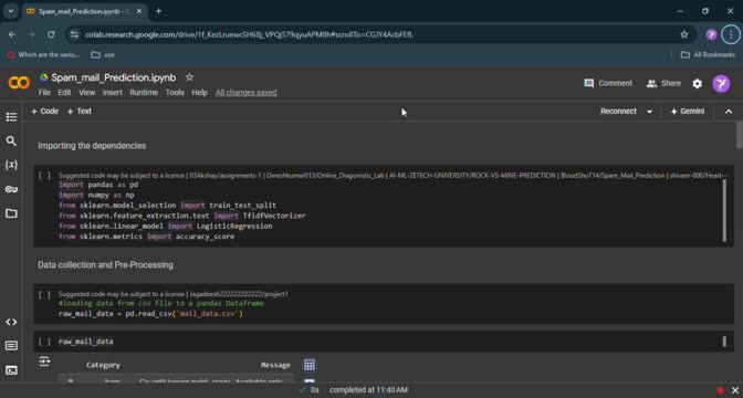 Ayushi Singh on LinkedIn: #machinelearning #nlp #spamdetection # ... Ayushi Singh on LinkedIn: #machinelearning #nlp #spamdetection # ...