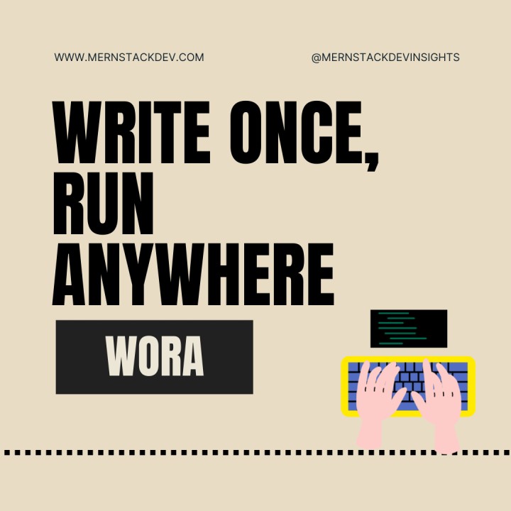 MERN Stack Dev Insights on LinkedIn: WORA (Write Once , Run Anywhere) MERN Stack Dev Insights on LinkedIn: WORA (Write Once , Run Anywhere)