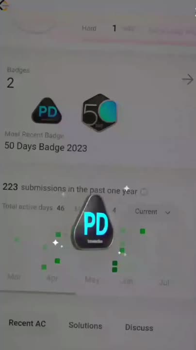 Suman Bera on LinkedIn: #connections #leetcode #dailycoding # ... Suman Bera on LinkedIn: #connections #leetcode #dailycoding # ...