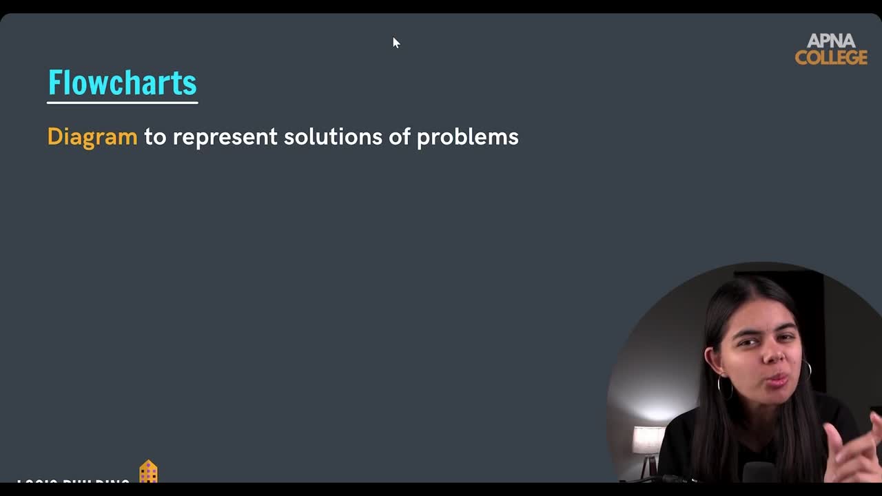 Learning Java, DSA, and Web Development | Rahul Yadav posted on the ... Learning Java, DSA, and Web Development | Rahul Yadav posted on the ...