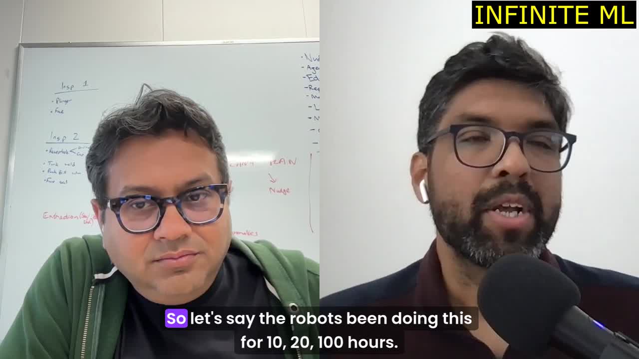 Prateek Joshi on LinkedIn: Infinite ML pod: Mehul Nariyawala on how ... Prateek Joshi on LinkedIn: Infinite ML pod: Mehul Nariyawala on how ...
